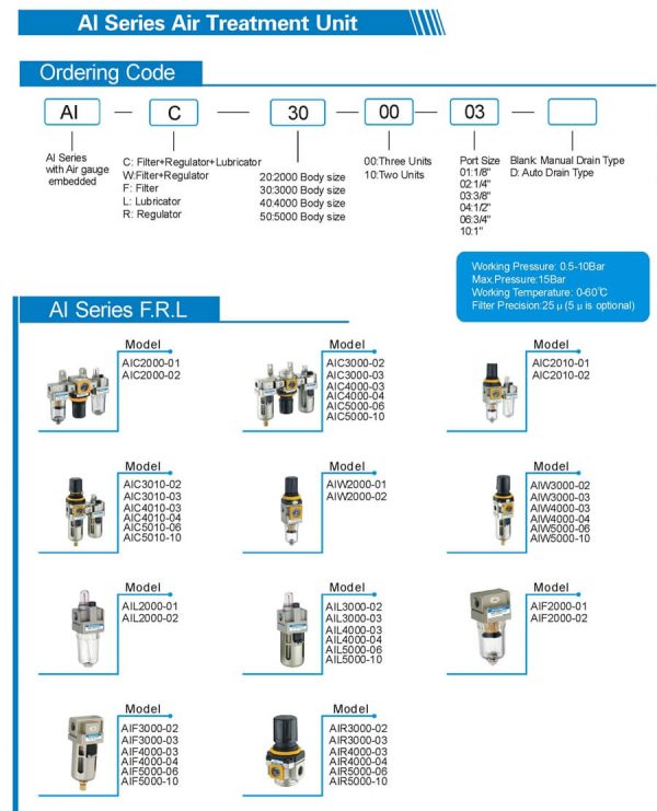 Air Preparation Units - Ningbo Airkert Machinery Co., Ltd