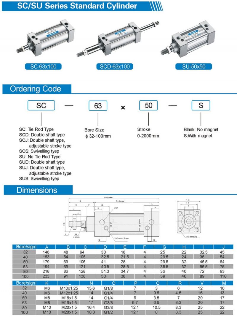SC SU Standard Cylinder - Ningbo Airkert Machinery Co., Ltd