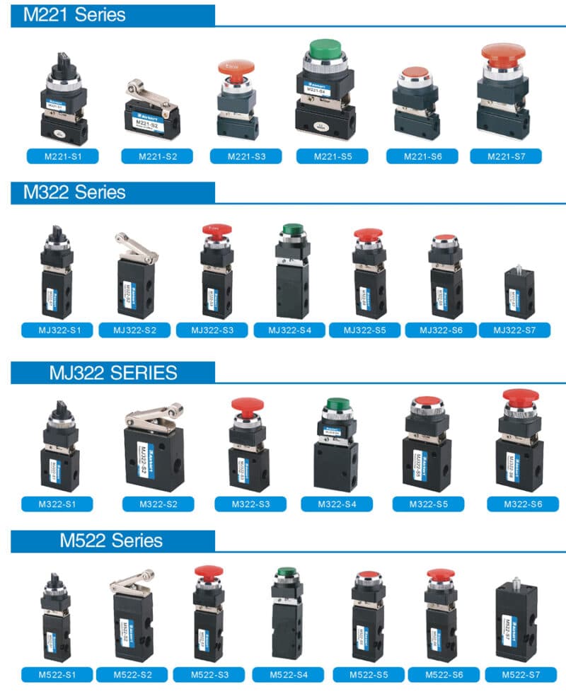 Air Button Valve - Ningbo Airkert Machinery Co., Ltd