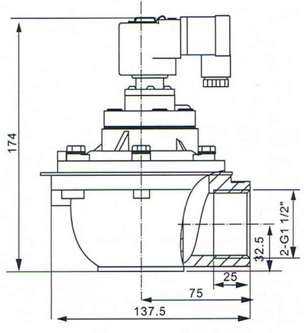 Goyen Type Diaphragm Valves - Ningbo Airkert Machinery Co., Ltd