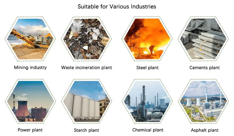 SCG353A050 ASCO Type Dust Pulse Solenoid Valve - Ningbo Airkert ...